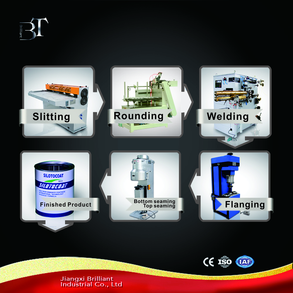 QDPneumatic flanging Machine – Tin Can Making Machine Pioneer