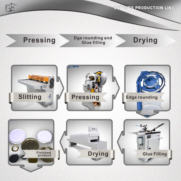 2C3-2C5 Automatic can Lining Machine – Tin Can Making Machine Pioneer